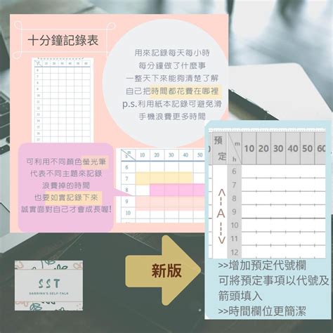 分享 自己做的讀書計畫手帳 附韓國高中生愛用的十分鐘計畫表 文具板 Dcard