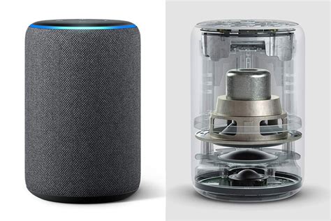 Blogography Amazon Echo 3rd Generation