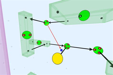 setup key locks dungeon architect for unity