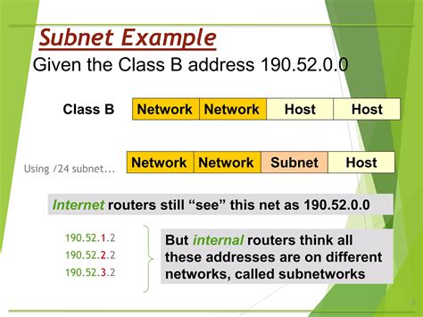 Subnet Mask Ppt
