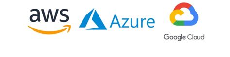 Microsoftazure Azuremigrateproject Azureissue Migration