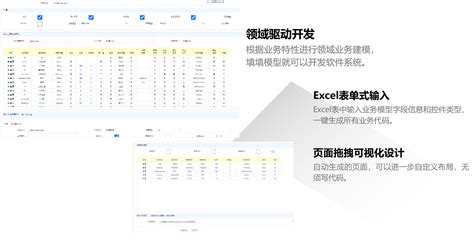 软件开发框架简述