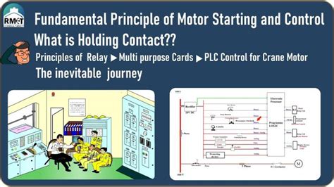 Relay Logicmpc And Plc Logicfundamental Principle Of Motor Start