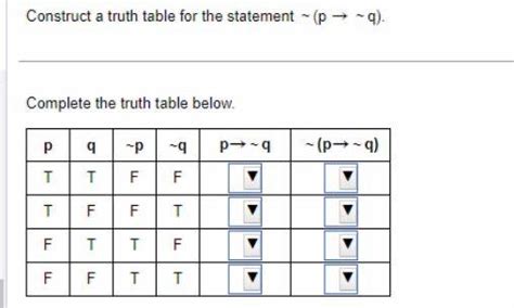 Solved Construct A Truth Table For The Statement ∼p→∼q