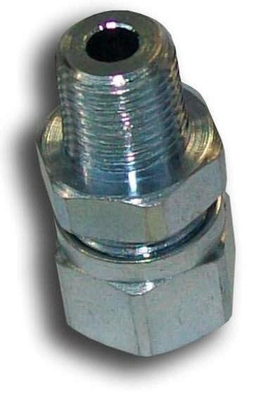 Process Pressure Indicator Ritm Industry