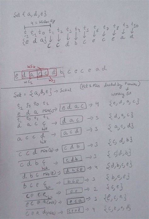 Operating System Gate Cse 1992 Question 12 B