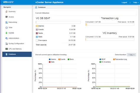 A Look At Vmware S Vcenter Server Appliance Vcsa Release Wahl