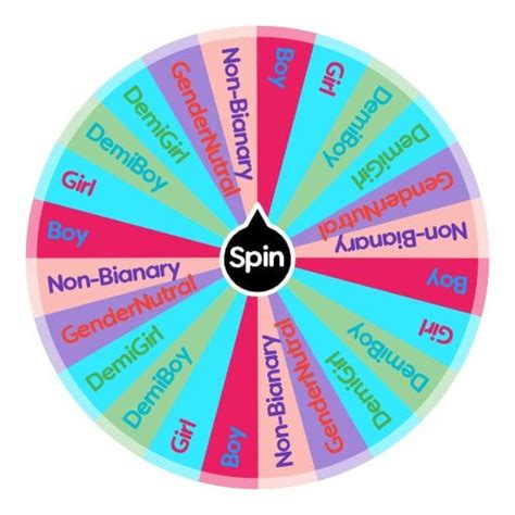 Gender Wheel Gacha Club Rspinthewheelapp