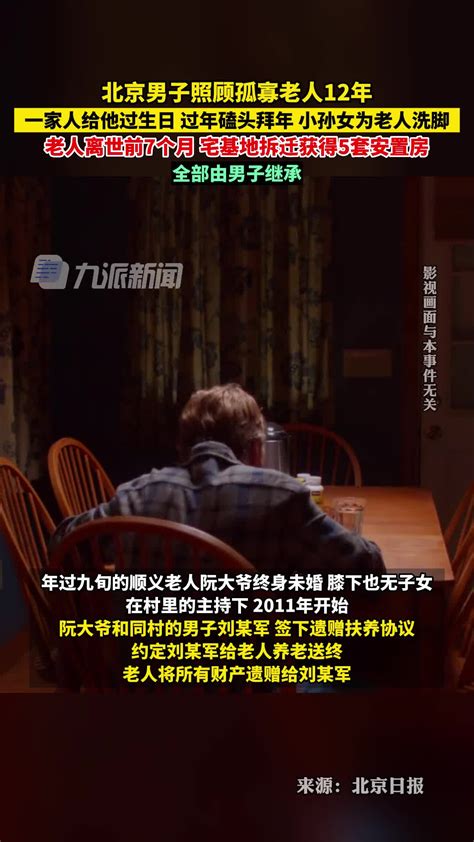 4月22日报道，北京男子照顾孤寡老人12年继承5套房。