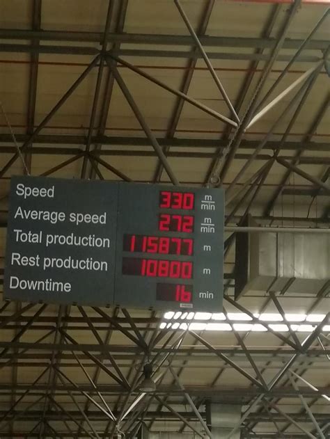 Mohamed Khedr On Linkedin Friday Challengevai Cronna