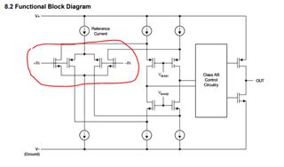OPA Input Bias Current Question Amplifiers Forum Amplifiers TI E E Support Forums