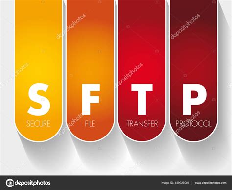 Sftp Acrónimo Secure File Transfer Protocol Technology Concept Background Vector De Stock Por