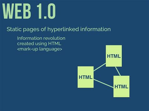 Web 1 0