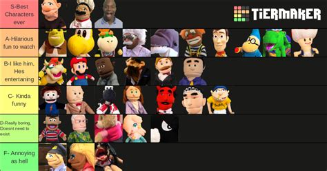 SML Character List Tier List Community Rankings TierMaker