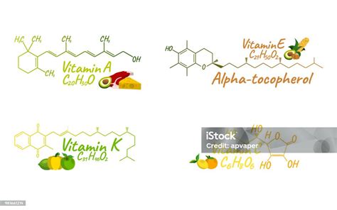 Vitamin Kompleksi Ile Gıda K A E C Etiket Ve Simge Kimyasal Formülü Ve