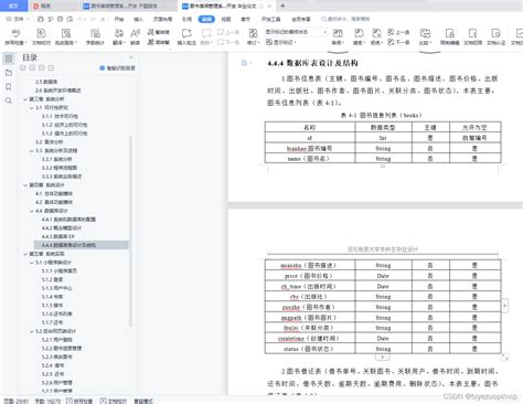 图书借阅管理系统微信小程序的开发 报告开题报告pptssm项目源码及数据库文件演示视频小程序开题报告ppt Csdn博客