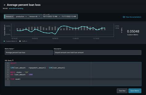 Model Monitoring Automatically Scaled Arize Ai