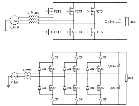 Wolfspeed Sic Mosfets Enable Radical Improvements In Efficiency Power