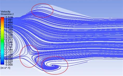 turbulent flow in wide angle diffuser without diffuser vane download