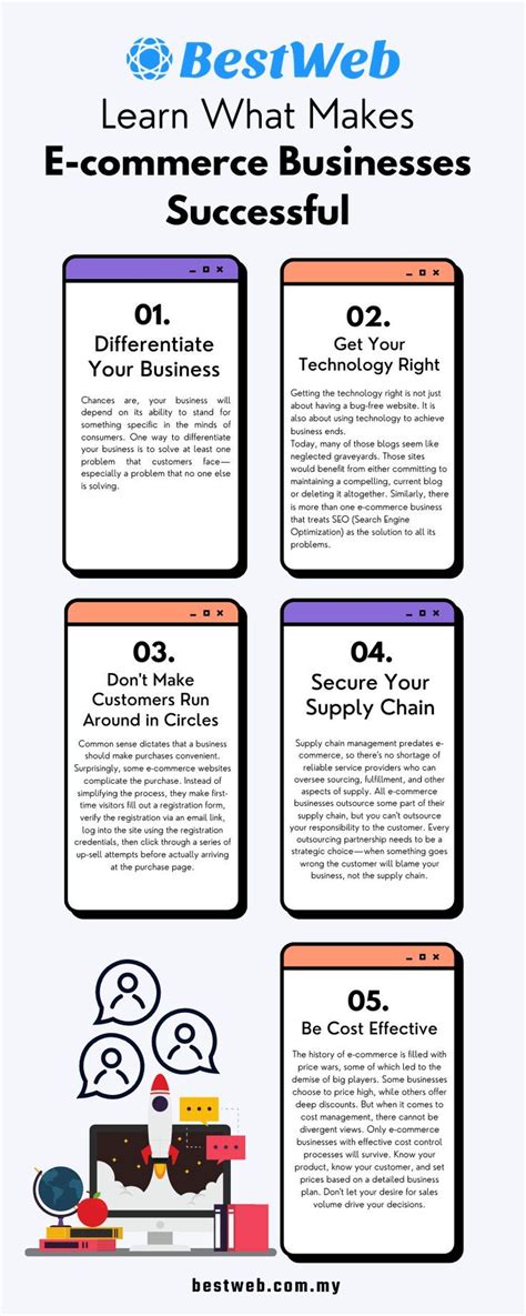 Company In Malaysia That Have Problem Olivia North