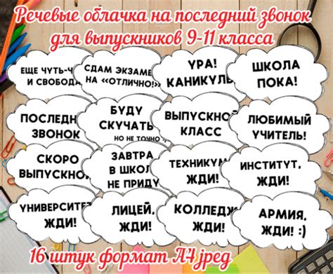 Картинки речевые облачка