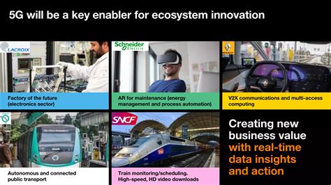 Ot It Convergence And Iot Innovate At Scale And Mitigate Cyber Risks Ppt