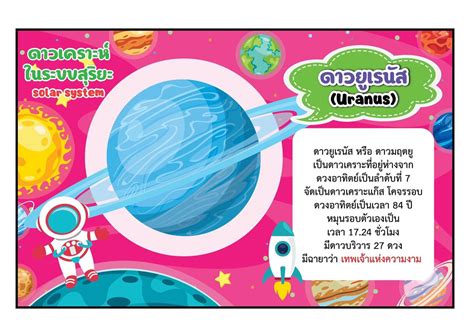 ระบบสุริยะ โหลดไฟล์ ห้องสื่อการสอนครูบาส Facebook