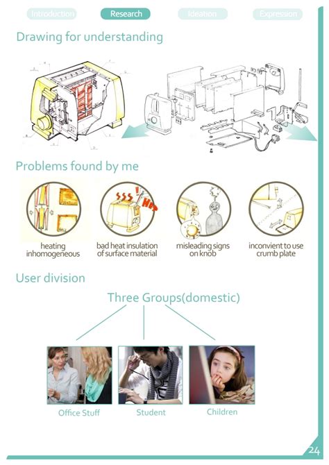 An Upload By Liu Yu On Coroflot To The Project My Portfolio