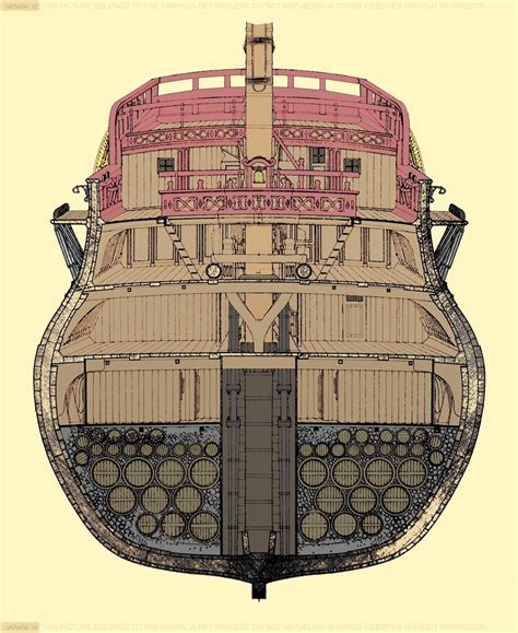 SHIP PICTURES Image Viewer