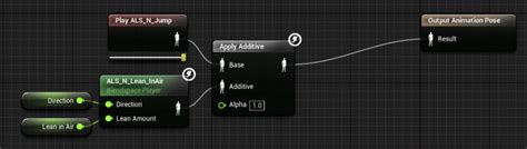 如何实现游戏角色运动特性？ue4高级运动系统插件分析 能让人物跑起来的插件有哪些 csdn博客