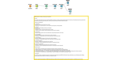 Customer Segmentation Knime Community Hub