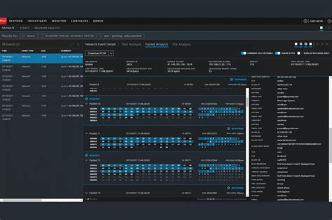 Rsa Netwitness Siem Suite Updated To Boost Security Operations
