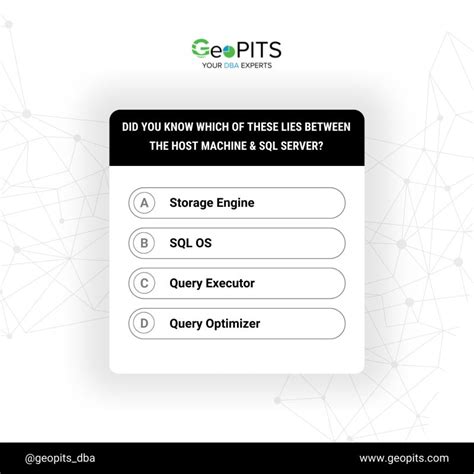 Mssql Databasemanagement Sql Quiz Sqlserver Sqldba Database