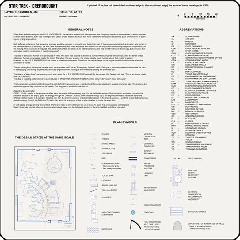 Dreadnought Class Starship [tos] Profile Cutaway And Deck Plans