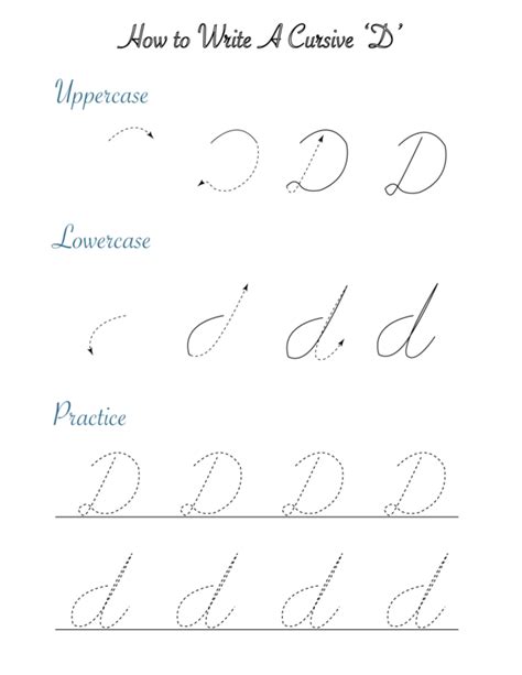 Cursive D Worksheets To Practice Capital Upper And Lowercase Letter Ds Printerfriendly