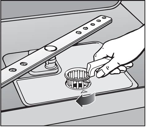 Miele Dishwashing The Inletdrain Indicator Light On The Dishwasher