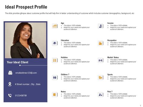 Ideal Prospect Profile Sales Department Initiatives Presentation Graphics Presentation