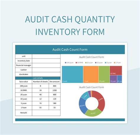 Free Audit Templates For Google Sheets And Microsoft Excel Slidesdocs