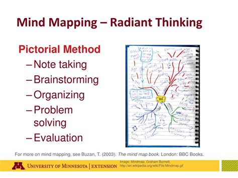 PPT - Ripple Effect Mapping: A Tool for Evaluating the Impacts of Complex Interventions ...