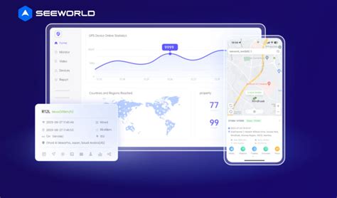 The Comprehensive Features Of Gps Tracking Systems