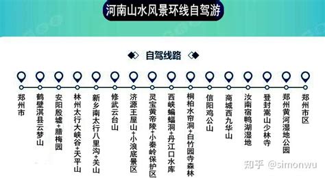 自驾美丽公路河南完结篇 河南经典自驾线路推荐 知乎