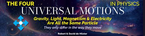 Four Motions The Four Universal Motions In Physics