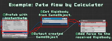 Arbor 3 Fsm And Bt Graph Editor