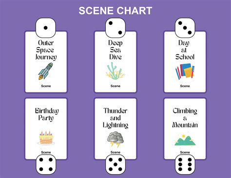 Invitations To Improvisation Flashcard And Dice Games Pdf Download Debra Wanless Music
