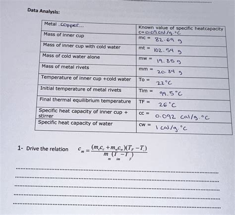 solved can you help me solve question 1 ﻿using the table