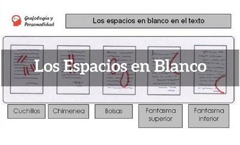 Los Espacios En Blanco En Grafología Grafología Y Personalidad
