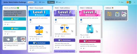 30 Best Trello Templates Explore The Best Templates For Every Project