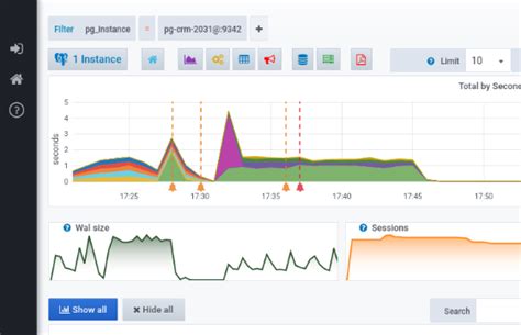 How To Track Postgresql Execution Plans Using Pgstoreplans Extension
