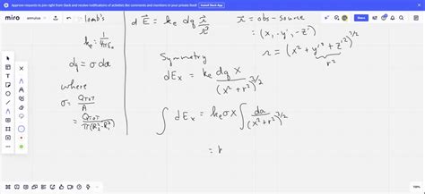 solved a thin disk with a circular hole at its center called an