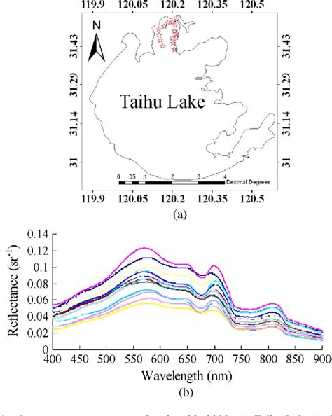 Figure 2 From An Atmospheric Correction Algorithm For Landsattm Imagery Basing On Inverse